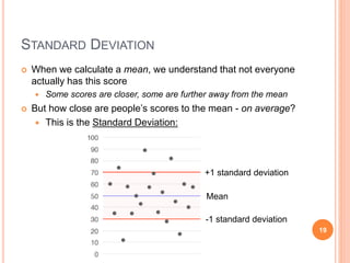 Introduction_to_Statistics_as_used_in_th.ppt