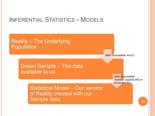 Introduction_to_Statistics_as_used_in_th.ppt