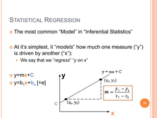 Introduction_to_Statistics_as_used_in_th.ppt