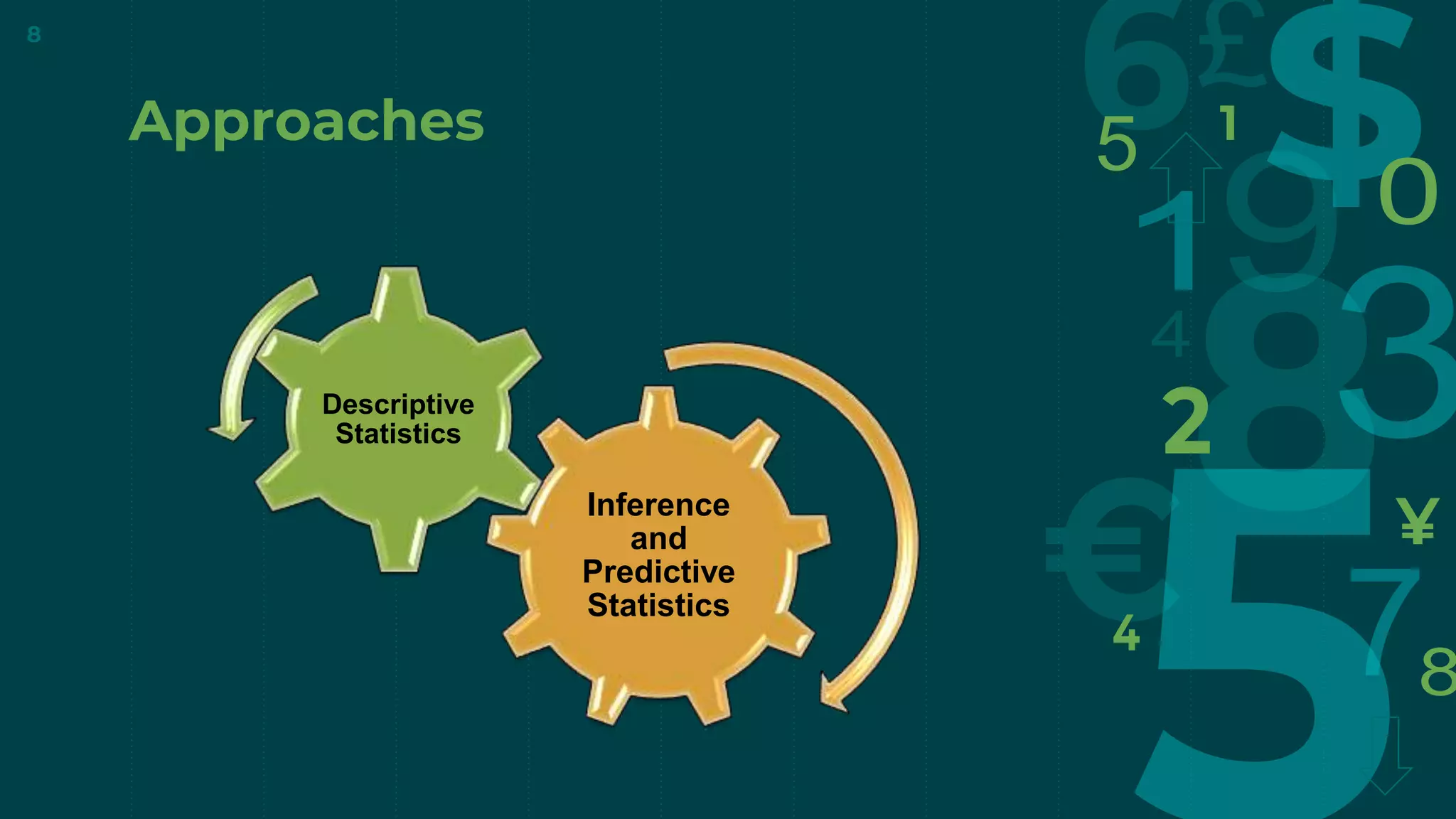 Introduction to statistics for social sciences 1 | PPTX