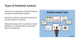 Introduction_To_Statistics_In_Environmental_Research_Its_Types_And ...