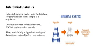 Introduction_To_Statistics_In_Environmental_Research_Its_Types_And ...