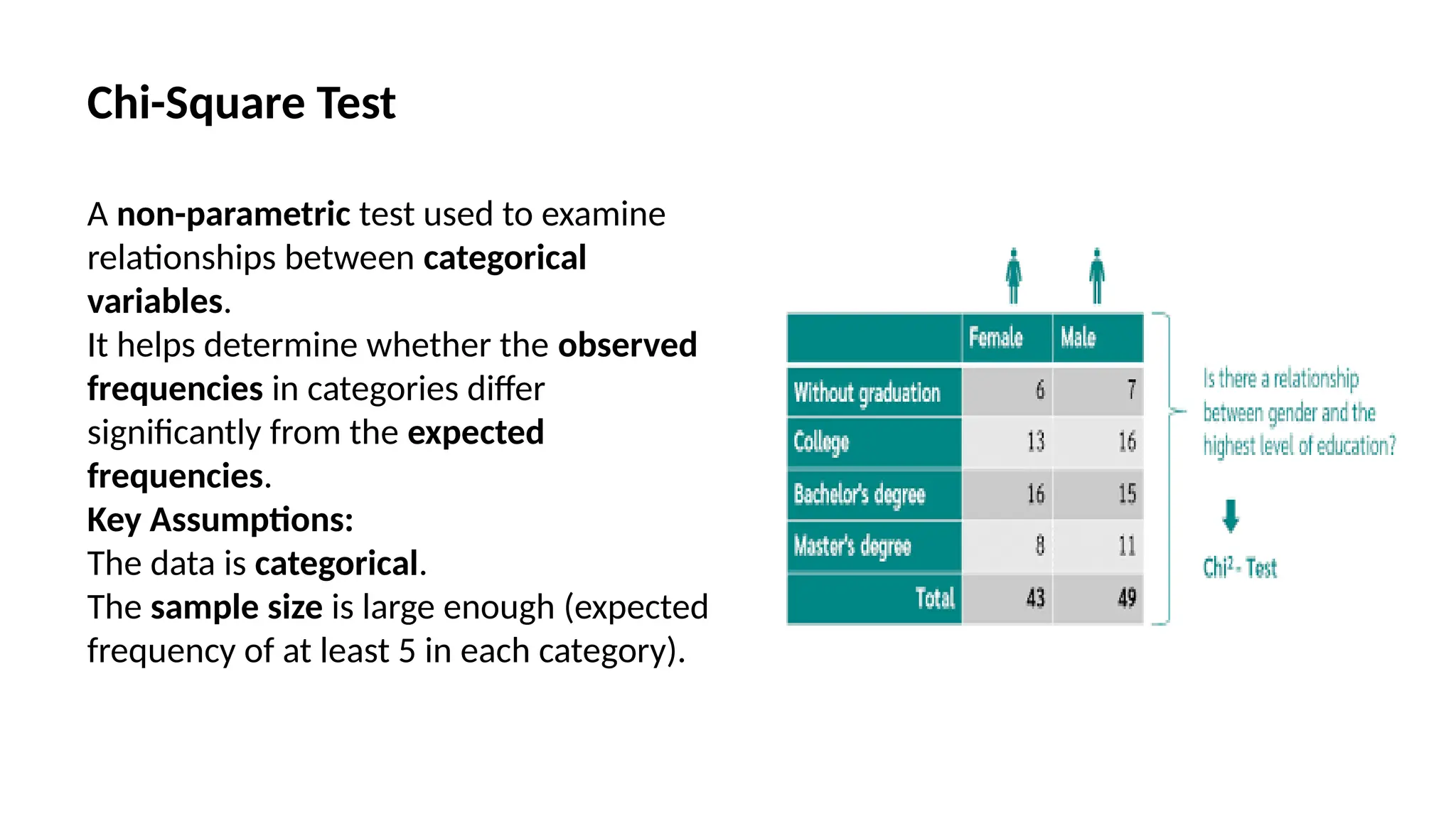Introduction_To_Statistics_In_Environmental_Research_Its_Types_And ...
