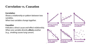 Introduction_To_Statistics_In_Environmental_Research_Its_Types_And ...