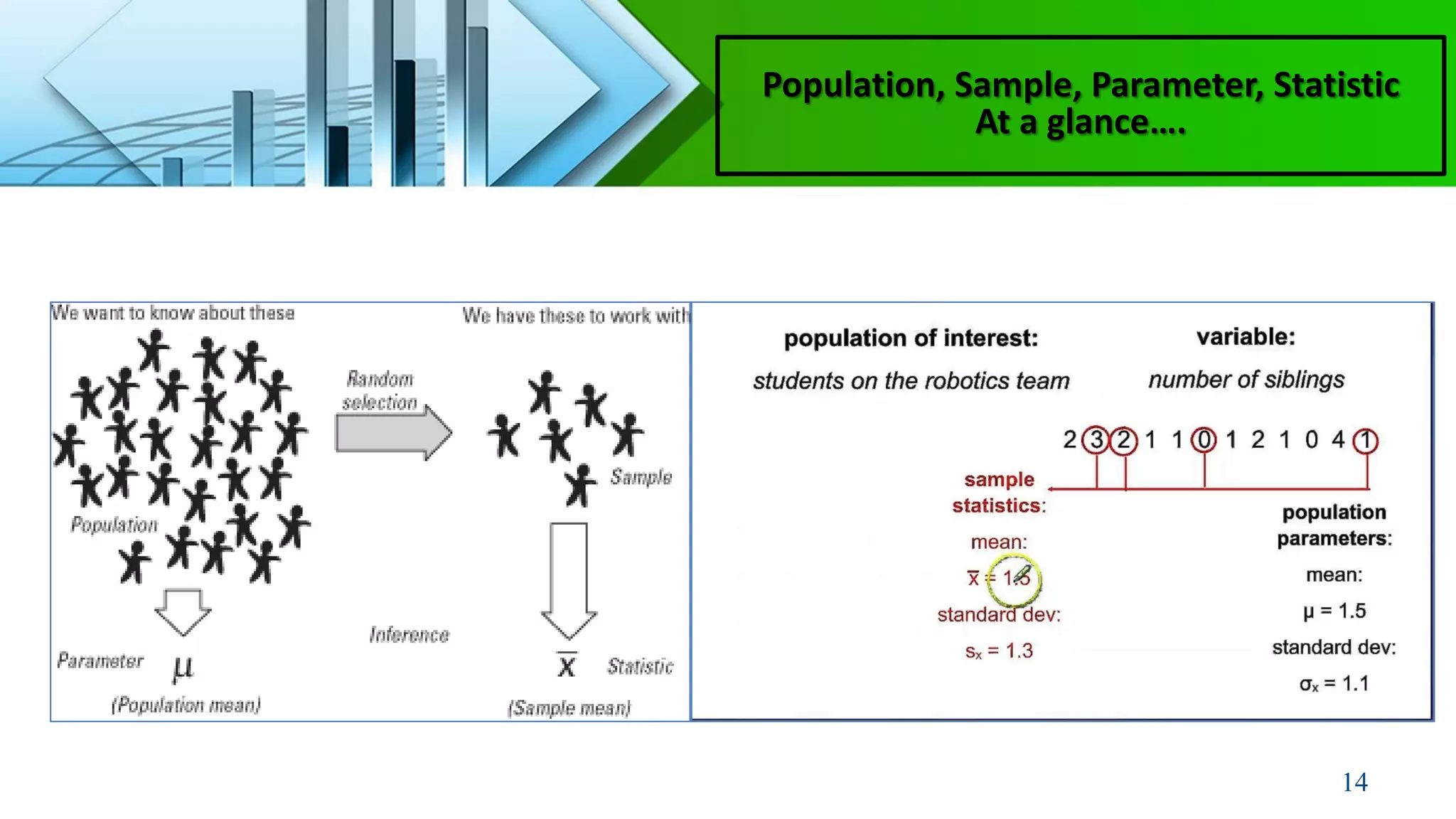 Introduction to statistics _part 1.pdf | Science