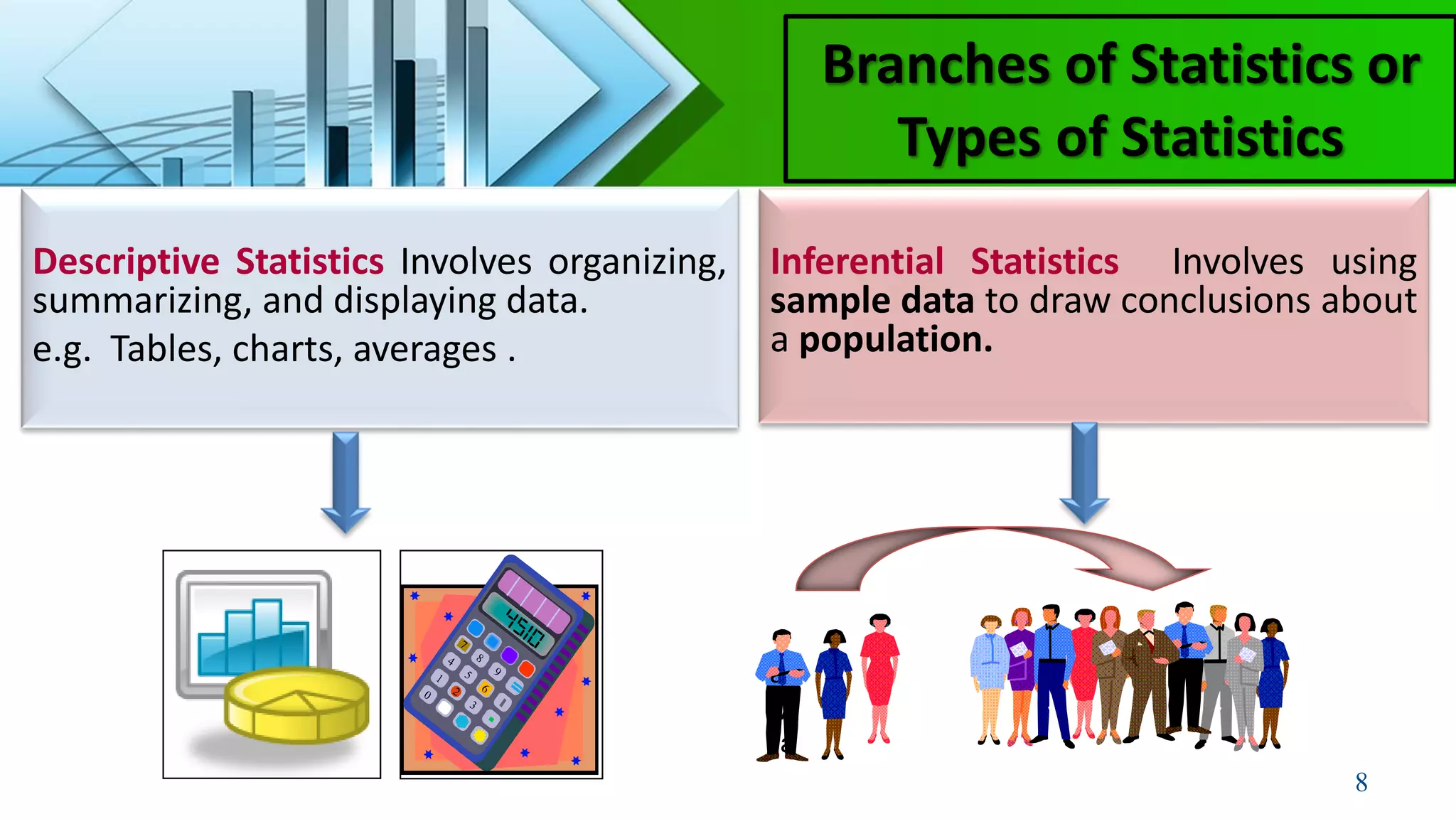 Introduction to statistics _part 1.pdf | Science