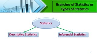 Introduction to statistics _part 1.pdf | Science