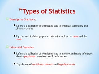 introduction to statistics powerpoint.pptx