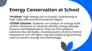 Introduction to STEAM Education for junir school.pptx