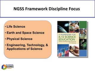 CE-FE-1 Introduction to Stem and the K-12 Science Framework | PPT