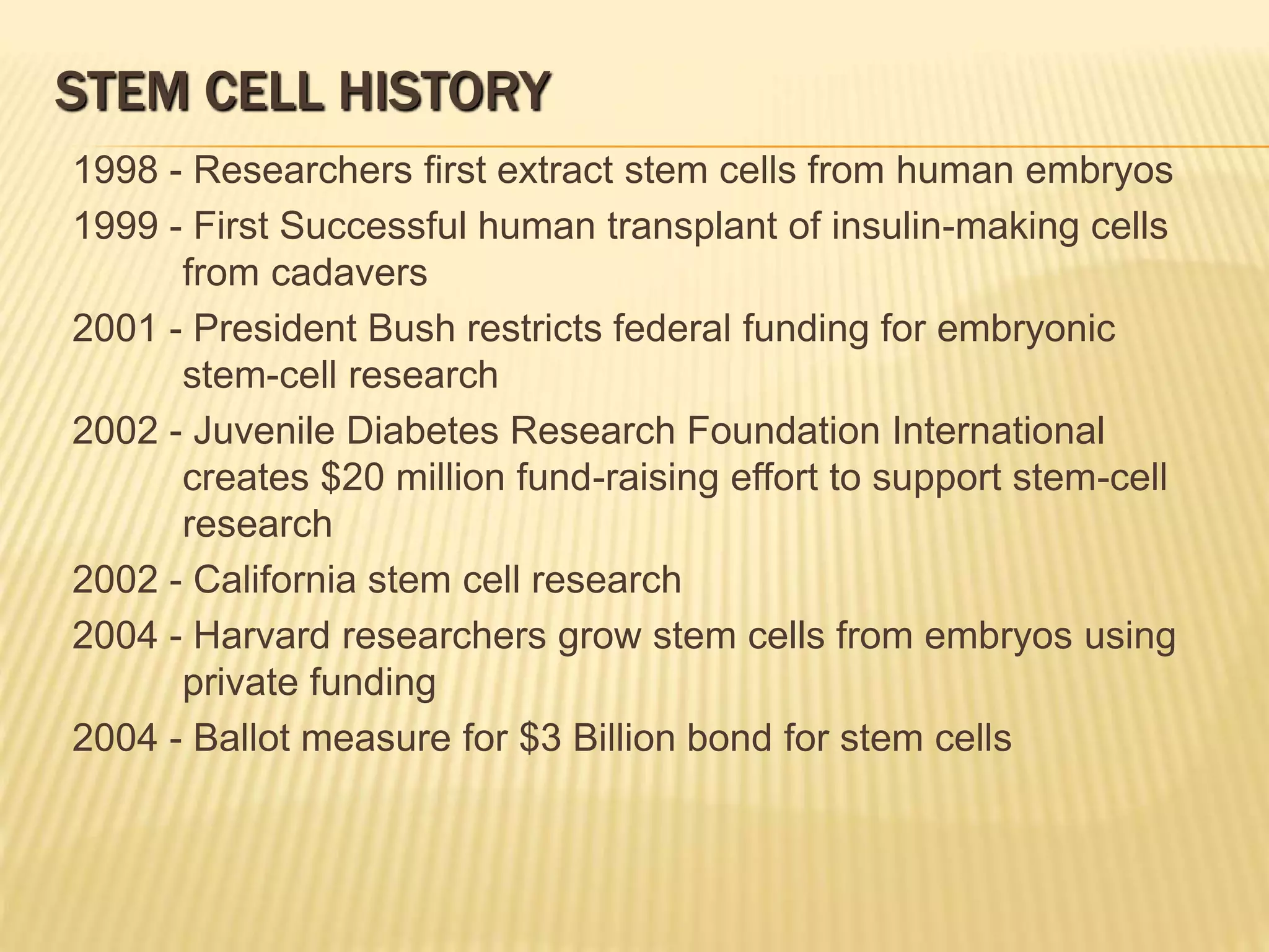 Introduction to stem cell | PPTX
