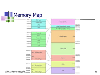 Introduction to stm32-part1 | PPT