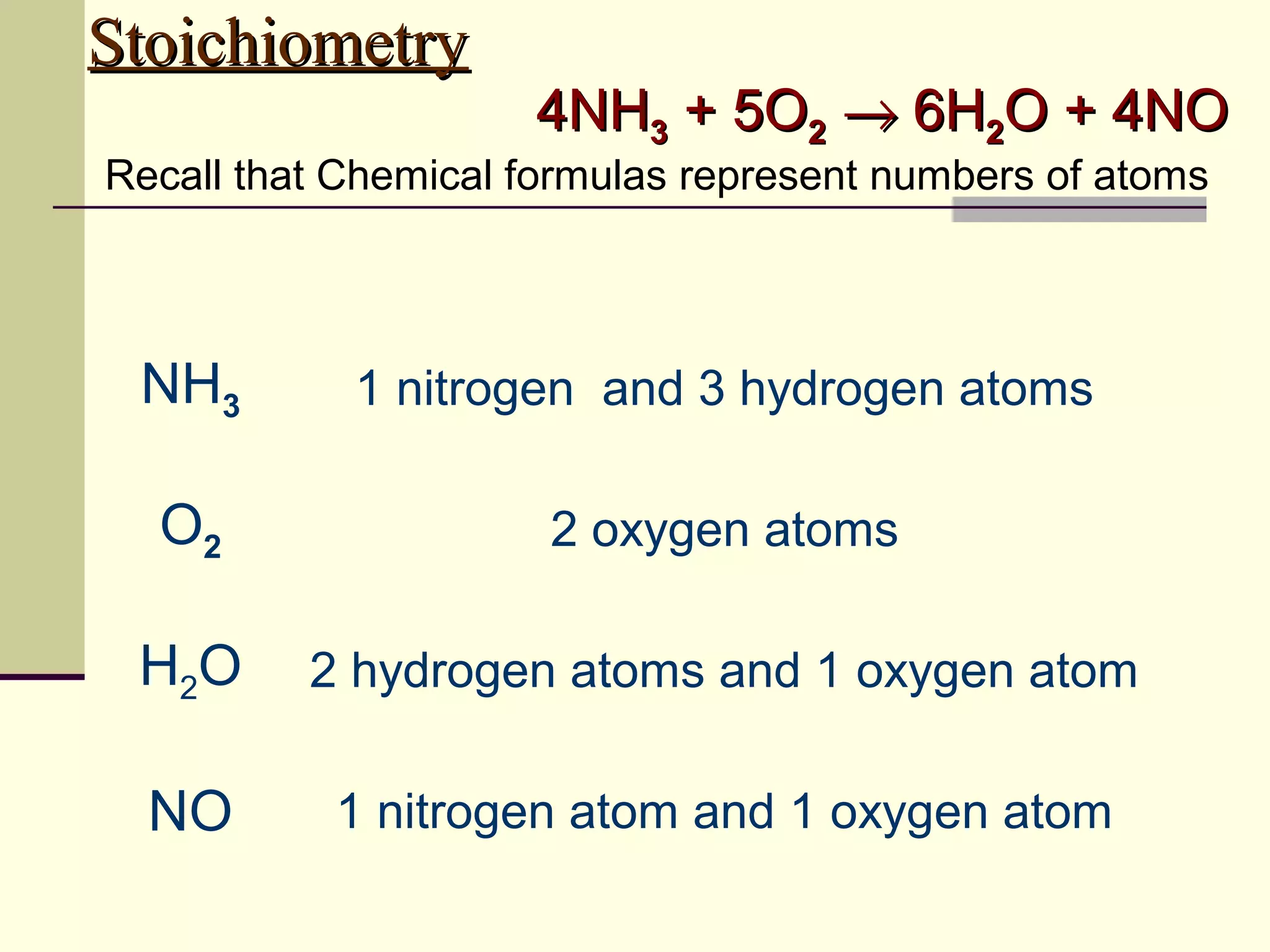Introduction to stoichiometry | PPT
