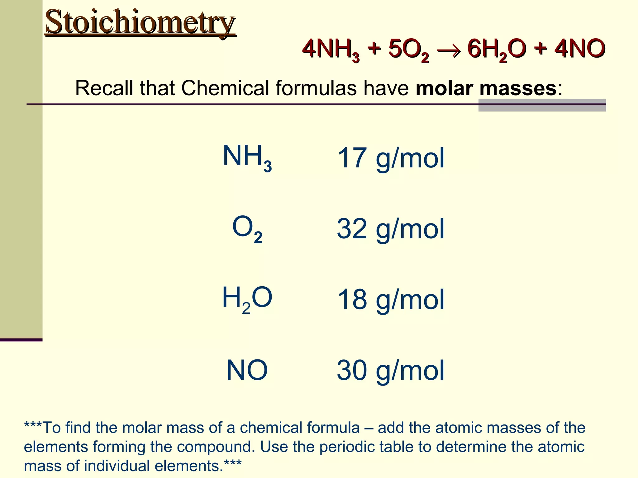 Introduction to stoichiometry | PPT