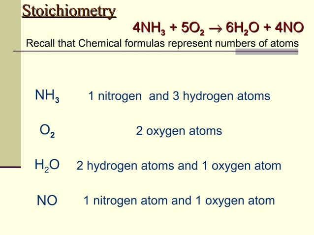 Introduction to stoichiometry | PPT | Chemistry | Science