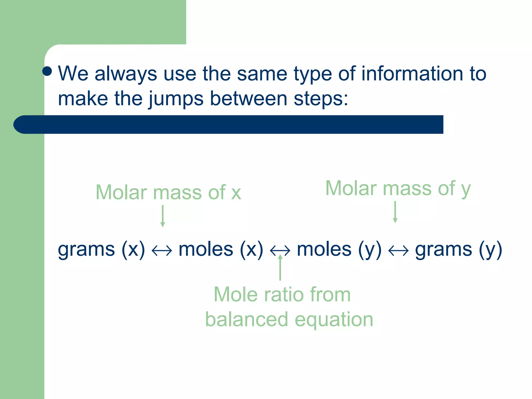 Introduction to stoichiometry | PPT