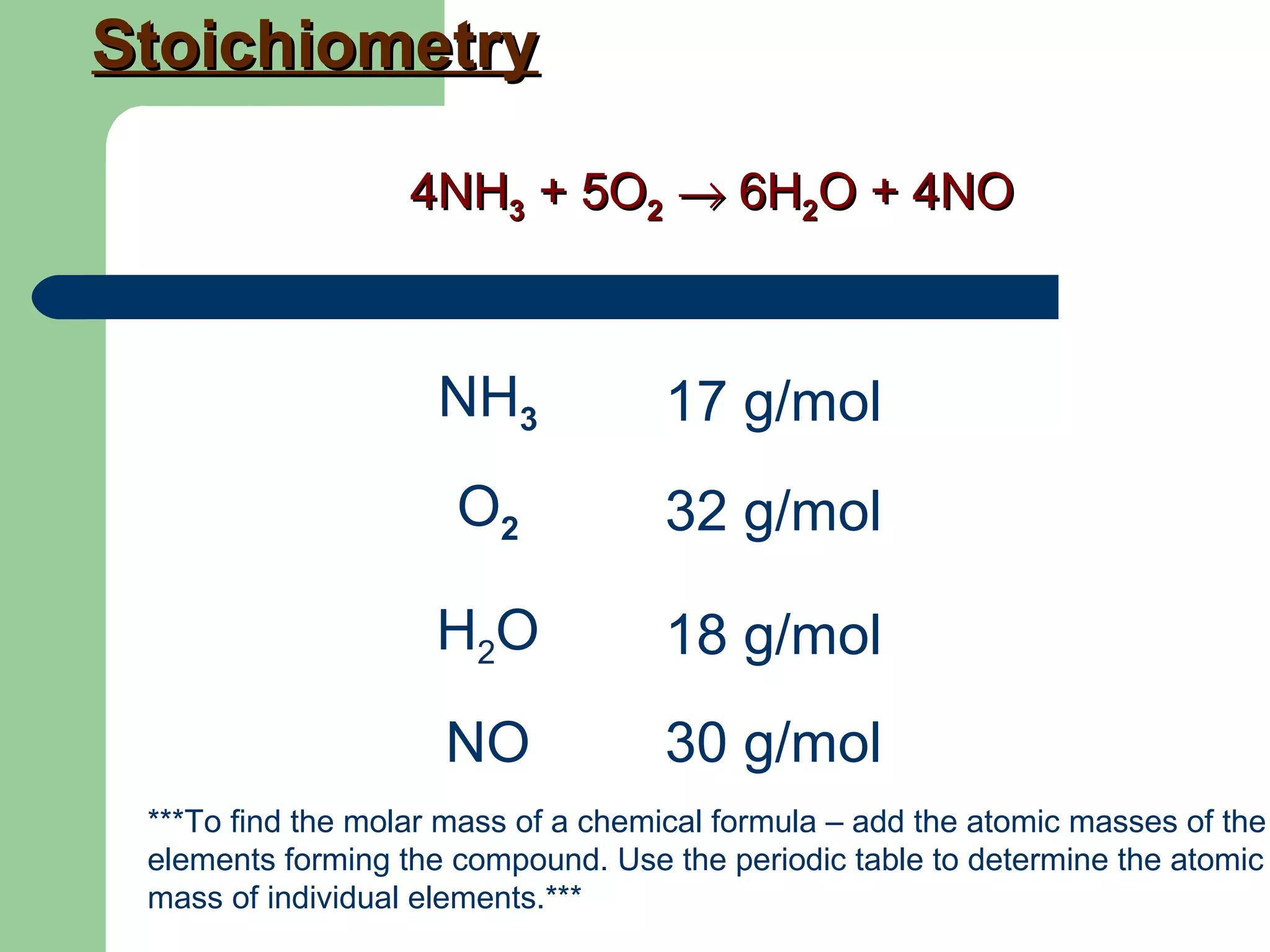 Introduction to stoichiometry | PPT