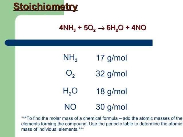 Introduction to stoichiometry | PPT