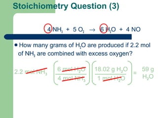 What Is Stoichiometry? How It Helps In Balancing Reactions?, 53% OFF