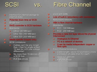 Introduction to Storage.ppt | Computer Networking | Computing