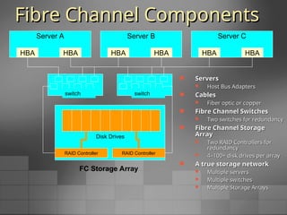 Introduction to Storage types - basic.ppt