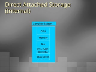 Introduction to Storage types - basic.ppt