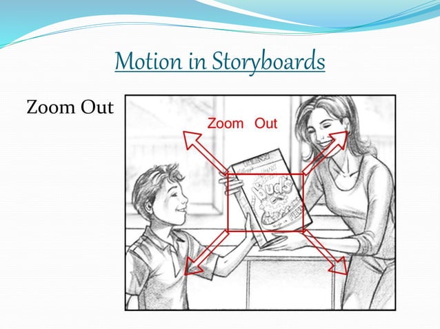 Introduction to story board.pptx | Cameras and Camcorders | Consumer ...