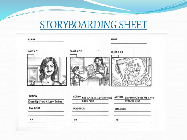 Introduction to story board.pptx | Cameras and Camcorders | Consumer ...