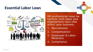 Introduction to Strategic Human Resource Management | PPTX