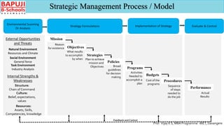 Introduction to strategic management | PPTX
