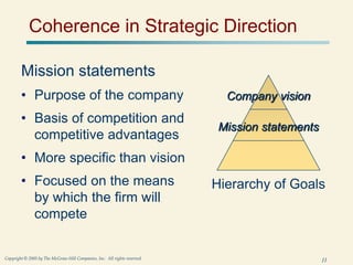 Introduction to Strategic Management.ppt