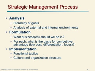 Introduction to Strategic Management.ppt