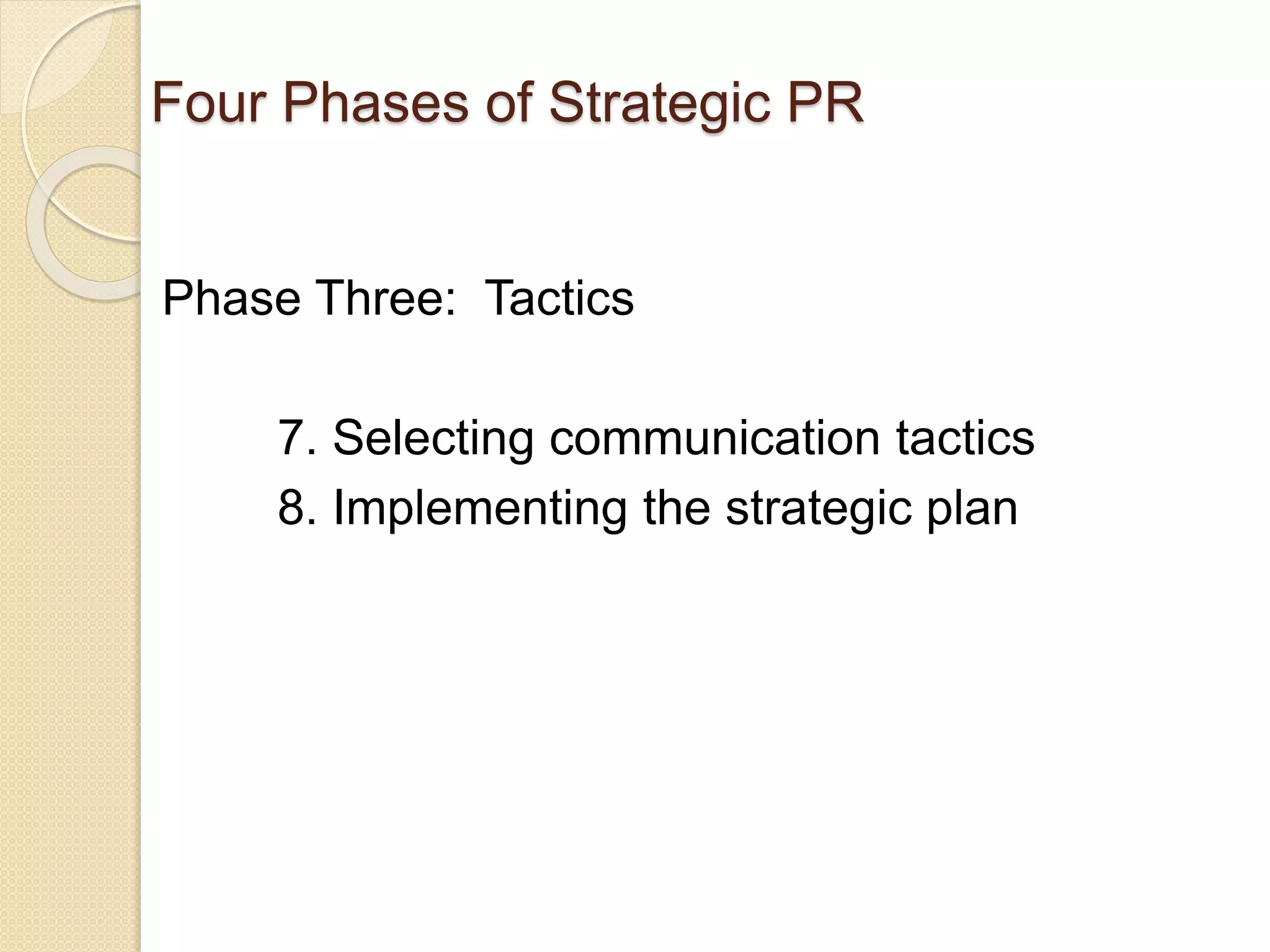 Introduction to strategic planning in public relation | PPTX