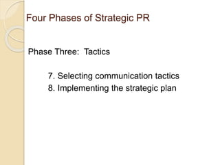 Introduction to strategic planning in public relation | PPTX