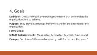 Introduction to Strategic Supply Chain (2).pptx