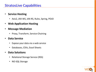 Introduction to stratos live | PPT