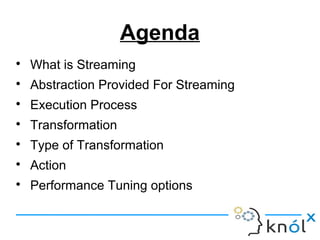 Introduction to Spark Streaming | PPT