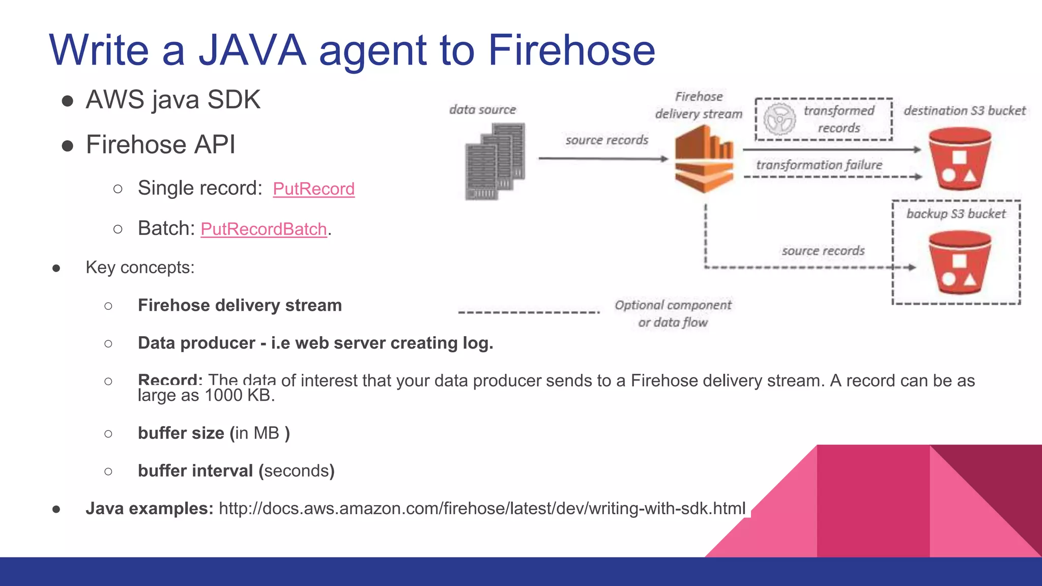 Introduction to streaming and messaging flume,kafka,SQS,kinesis | PPT