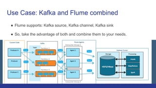 Introduction to streaming and messaging flume,kafka,SQS,kinesis | PPT