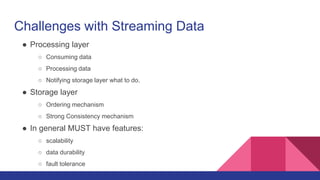 Introduction to streaming and messaging flume,kafka,SQS,kinesis | PPT