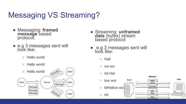 Introduction to streaming and messaging flume,kafka,SQS,kinesis | PPT