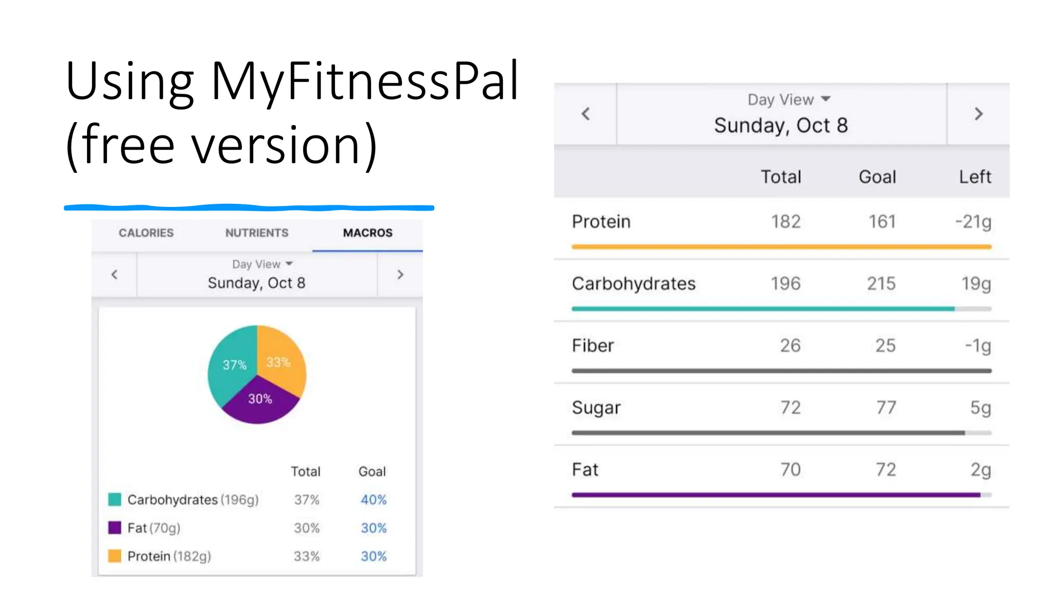 Introduction to Strength training March 2024.pptx