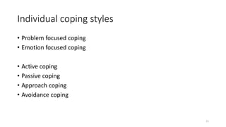 Introduction to Stress.pptx