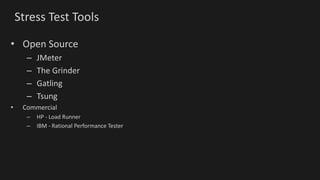 Introduction to stress test | PPTX