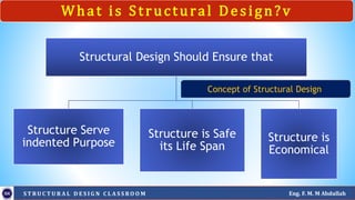 Introduction to structural design class.pptx