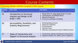 Introduction to structural design class.pptx