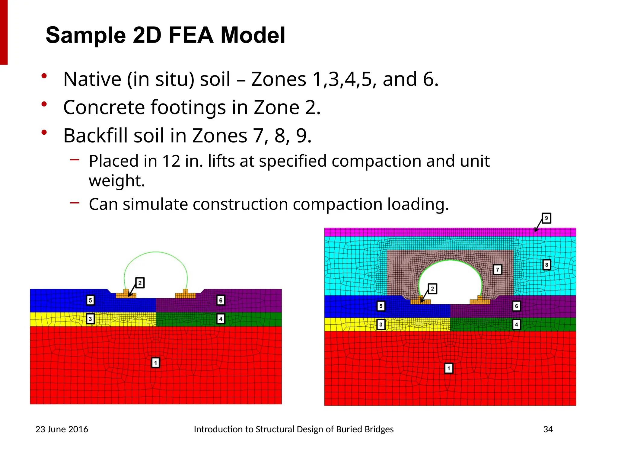 Introduction to Structural Design of Buried Bridges (Non-seismic).pptx