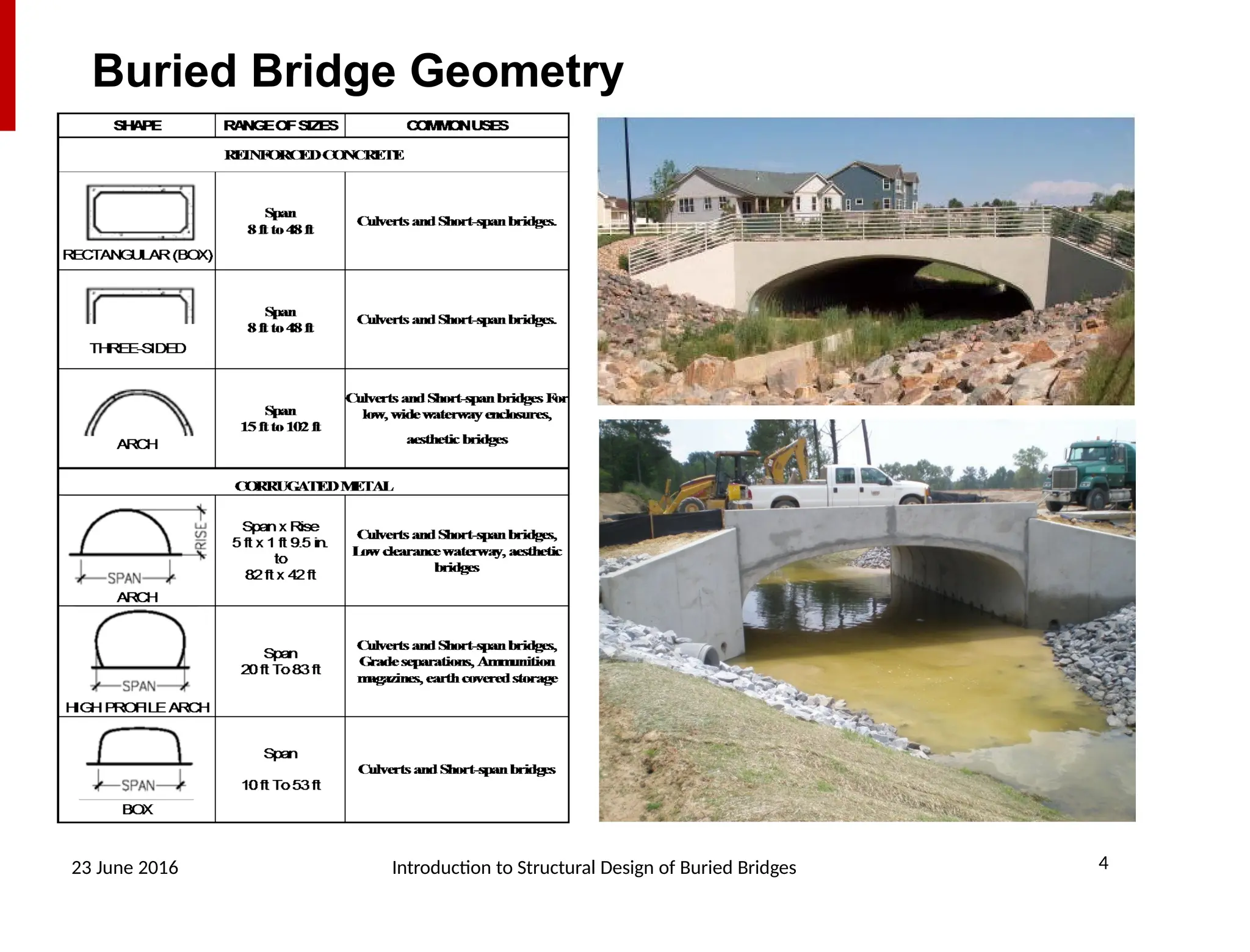 Introduction to Structural Design of Buried Bridges (Non-seismic).pptx