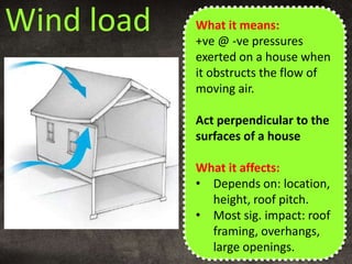 1.0 Introduction To Structure | PPTX