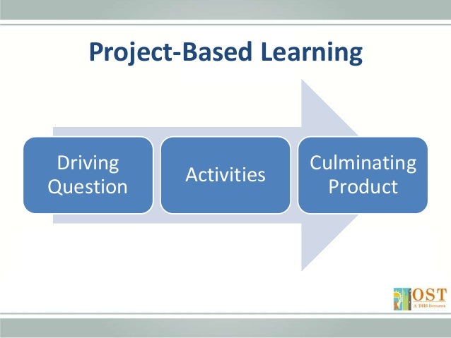 Structured Activities - Planning Projects - Project Based Learning, S…